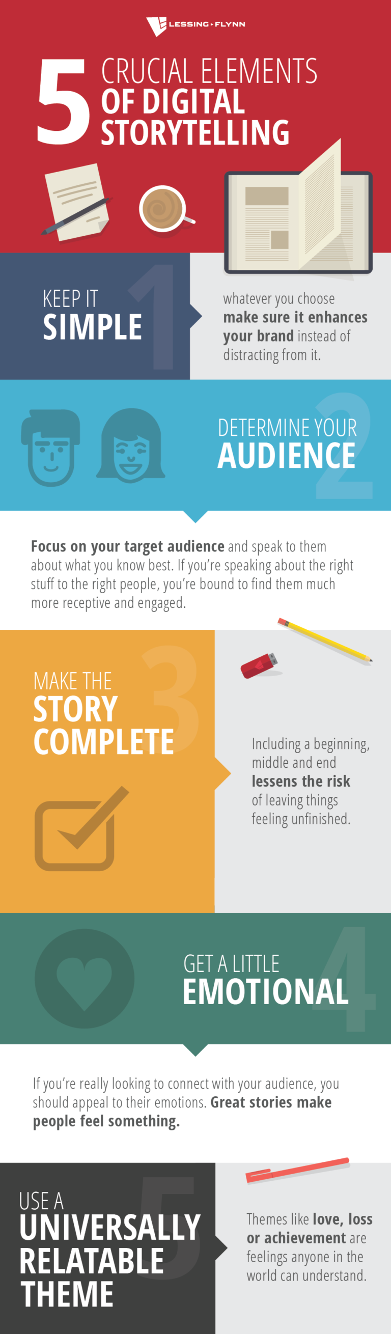 5 Crucial Elements of Digital Storytelling | Lessing-Flynn