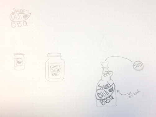 The Doodle Difference — A Creative Process Comparison | Lessing-Flynn